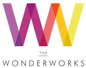 Contact Us | The Wonderworks :: Extraordinary Design & Display